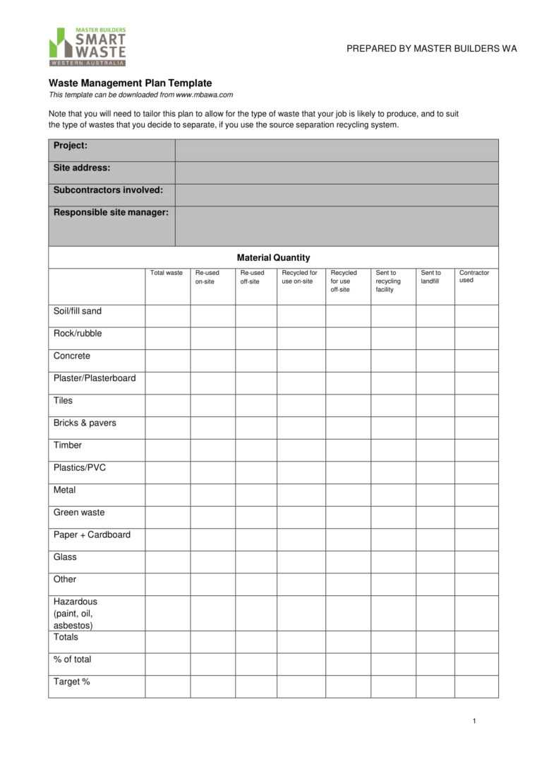 14+ Waste Management Plan Examples – Pdf | Examples with Waste ...