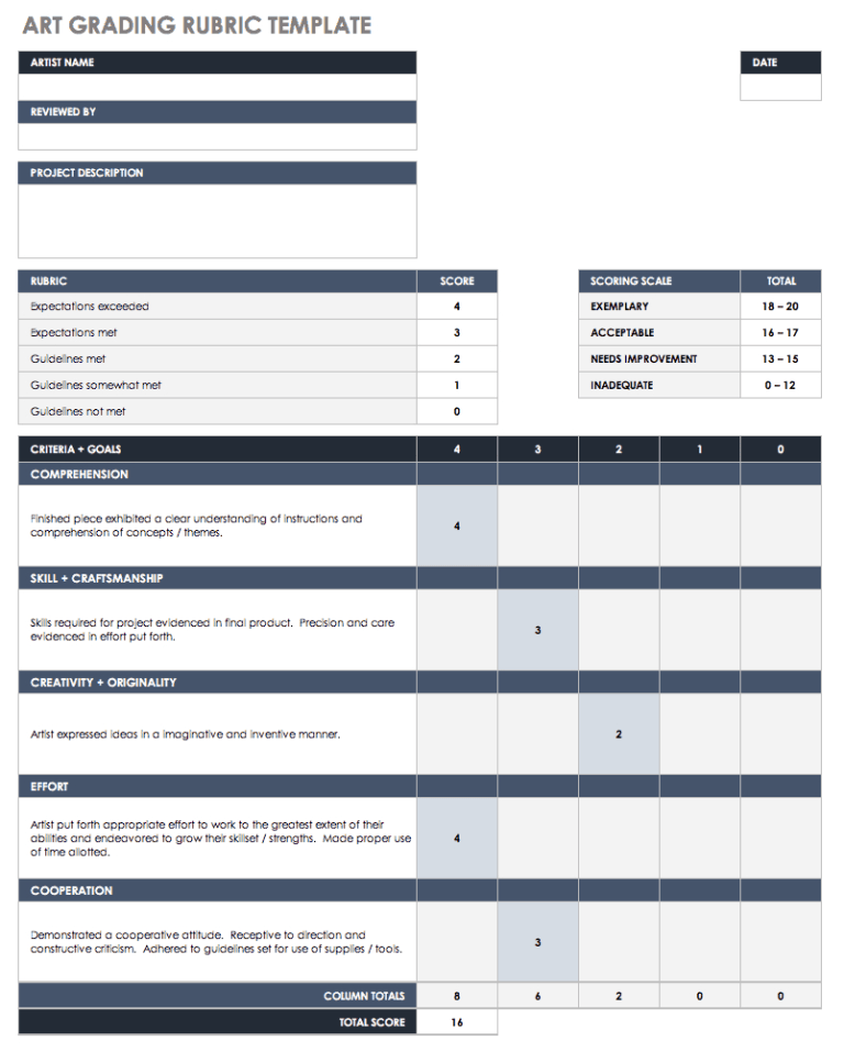 15 Free Rubric Templates | Smartsheet Throughout Blank Rubric Template ...
