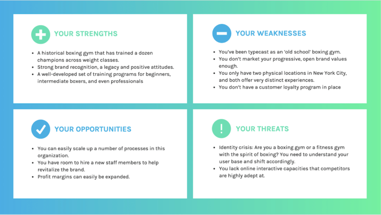 20+ Swot Analysis Templates, Examples & Best Practices regarding ...