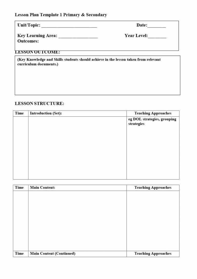 39 Best Unit Plan Templates [Word, Pdf] ᐅ Templatelab throughout Blank ...