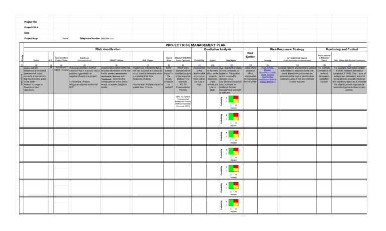 39 Free Risk Analysis Templates (+ Risk Assessment Matrix for Risk ...