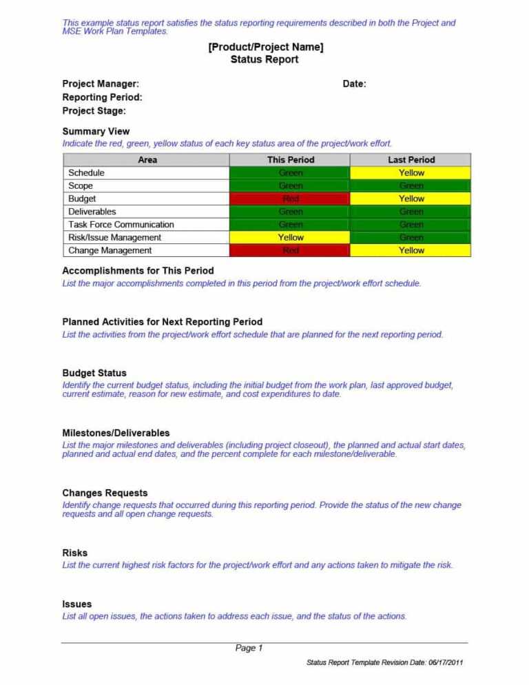 40+ Project Status Report Templates [Word, Excel, Ppt] ᐅ throughout ...