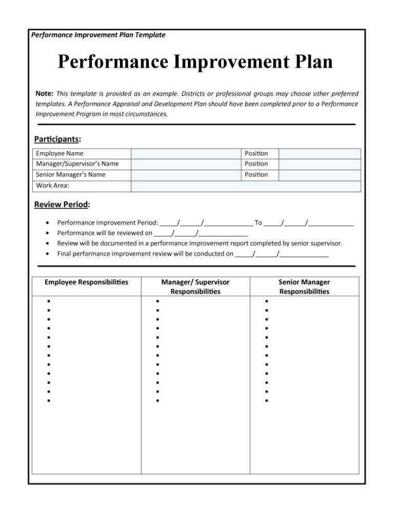 43 Free Performance Improvement Plan Templates & Examples within ...