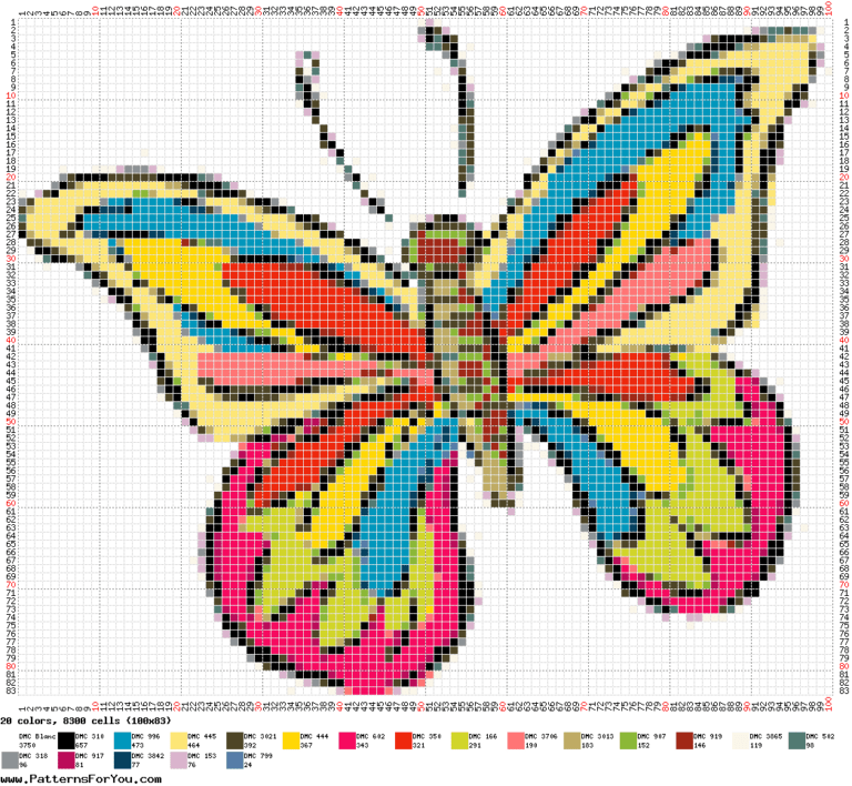 5 Free Perler Bead Pattern Makers inside Blank Perler Bead Template ...