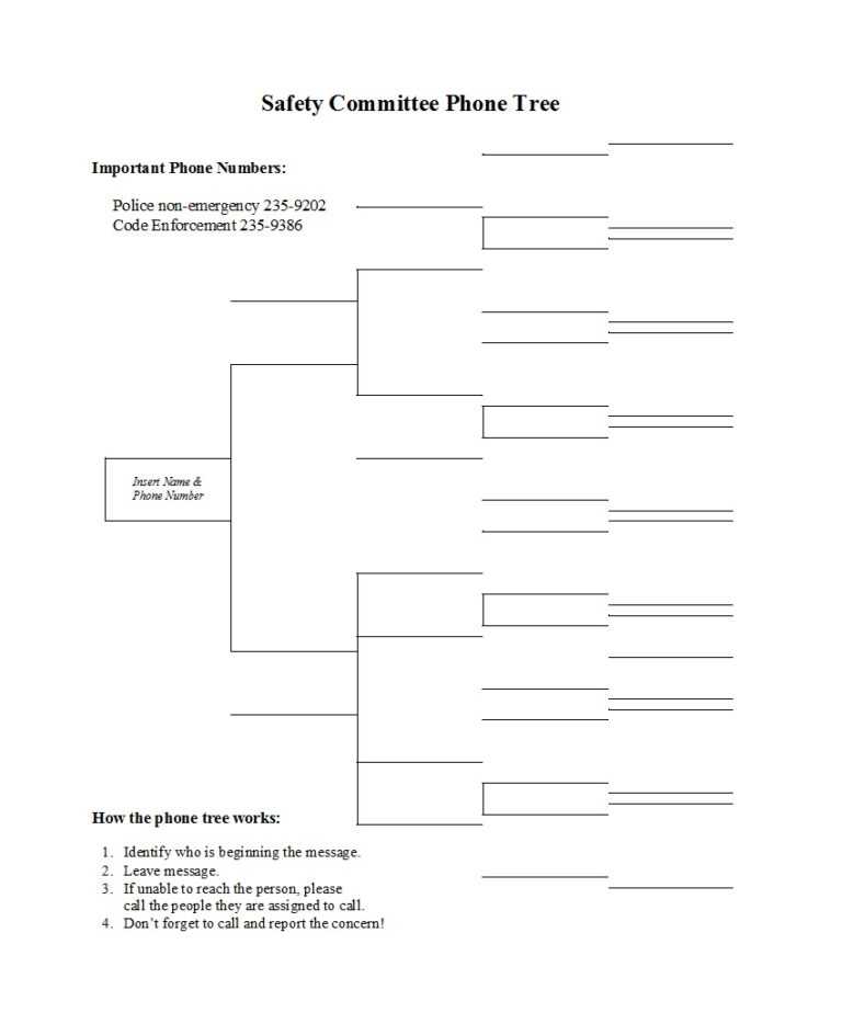 50 Free Phone Tree Templates (Ms Word & Excel) ᐅ Templatelab in Calling ...