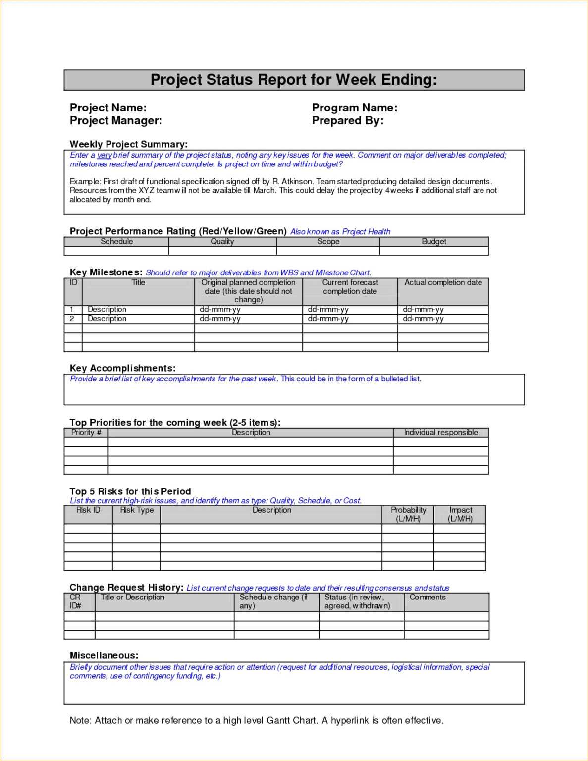 8+ Weekly Status Report Examples – Pdf | Examples pertaining to Weekly ...