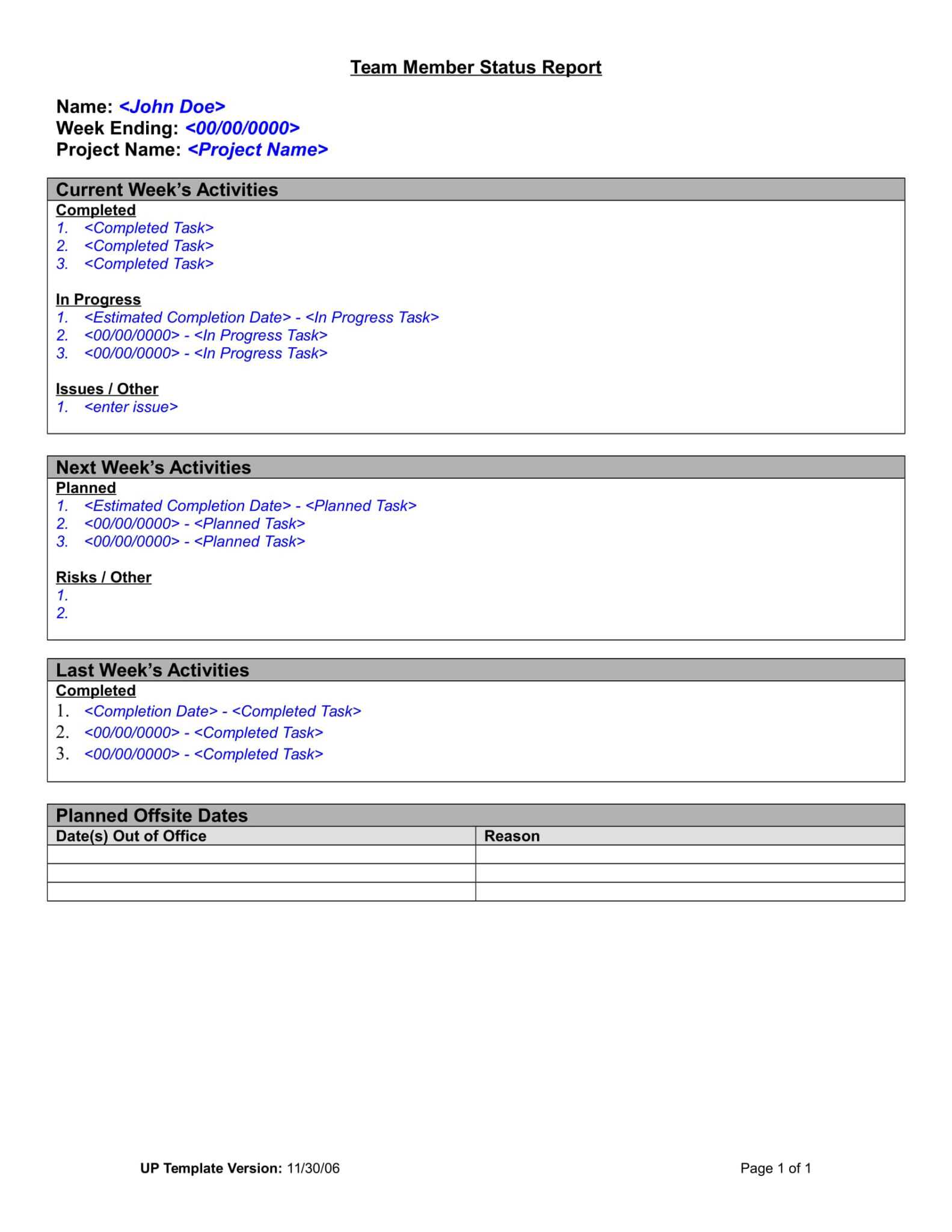 9+ Status Report Examples – Doc, Pdf | Examples inside Team Progress ...