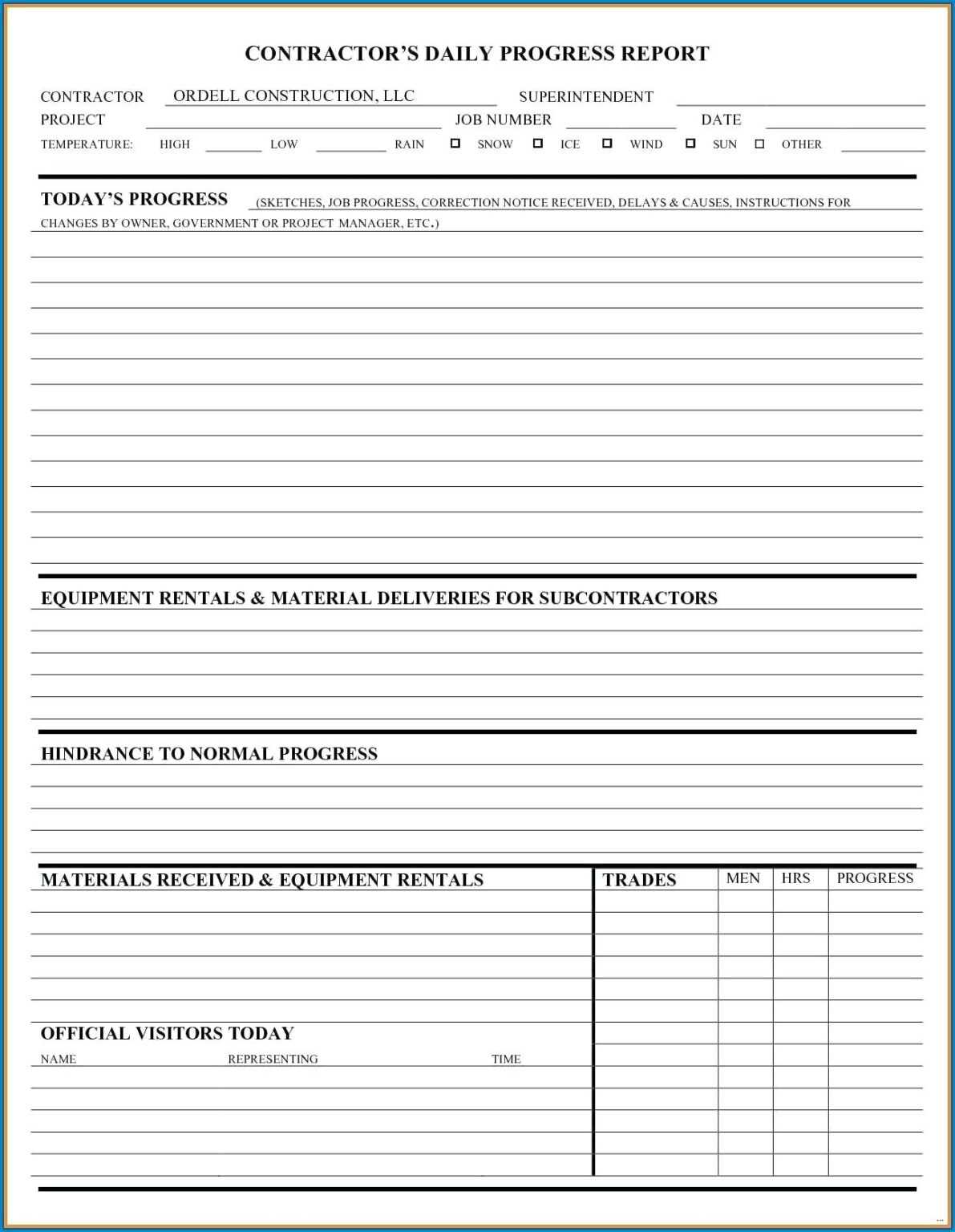 Accomplishment Report Template – Bestawnings regarding Construction ...