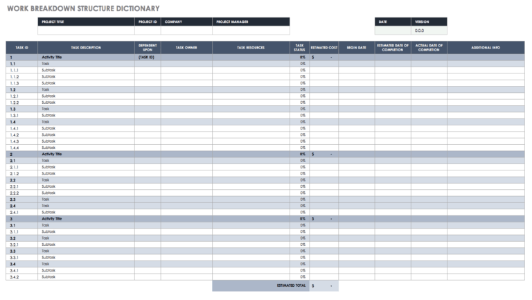 All About Work Breakdown Structures (Wbs) | Smartsheet regarding ...