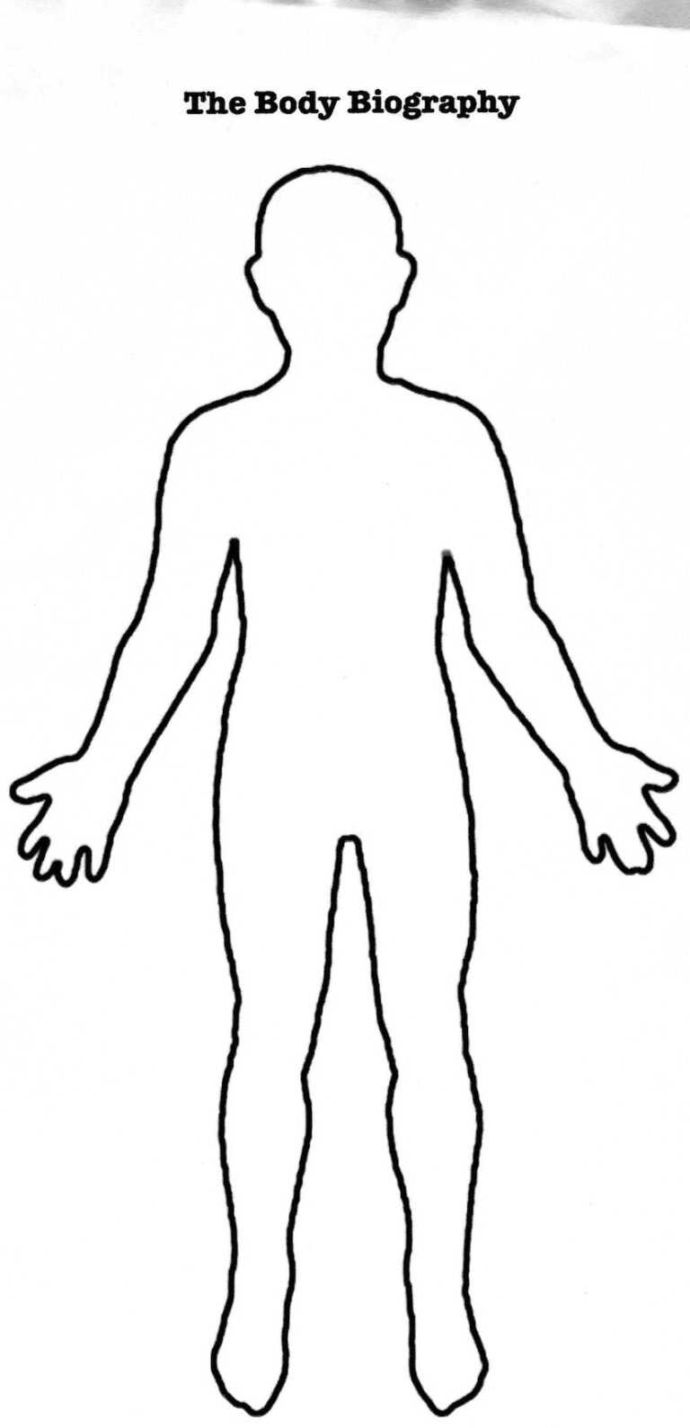 Blank Body Clipart within Blank Body Map Template – Complete.maexproit.com