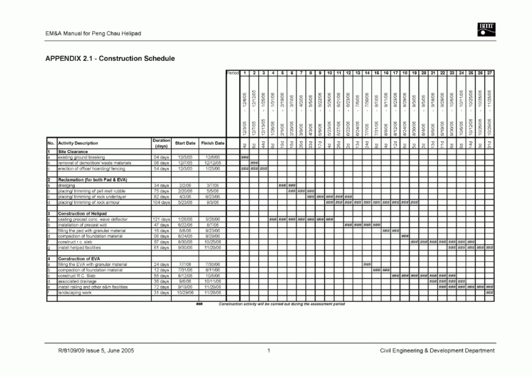 Construction Deficiency Report Template – Complete.maexproit.com