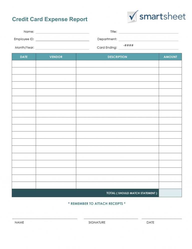 Credit Card Budget Spreadsheet Template Employee Expense in Report Card ...