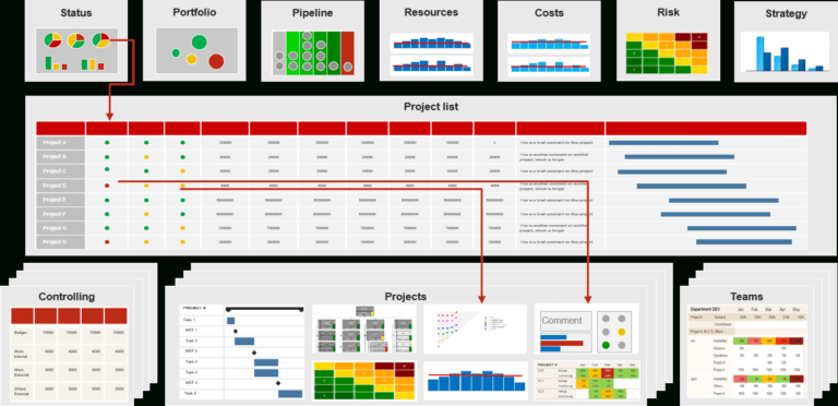 D8A Project Status Report Template Excel with Project Portfolio Status ...