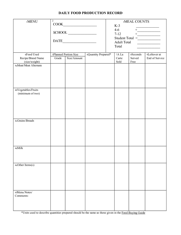 Daily Food Production Worksheet | Printable Worksheets And intended for ...