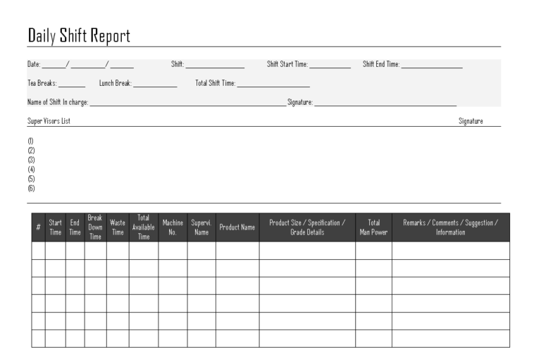 Machine Breakdown Report Template – Complete.maexproit.com
