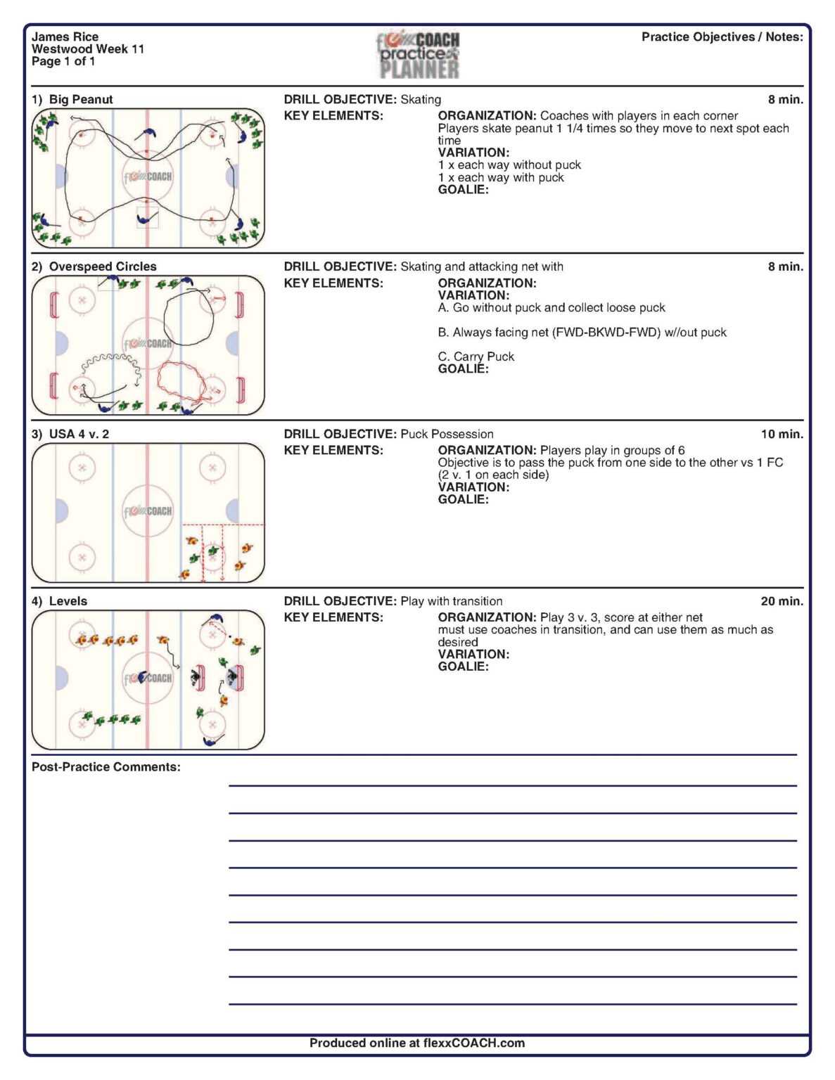 Blank Hockey Practice Plan Template – Complete.maexproit.com