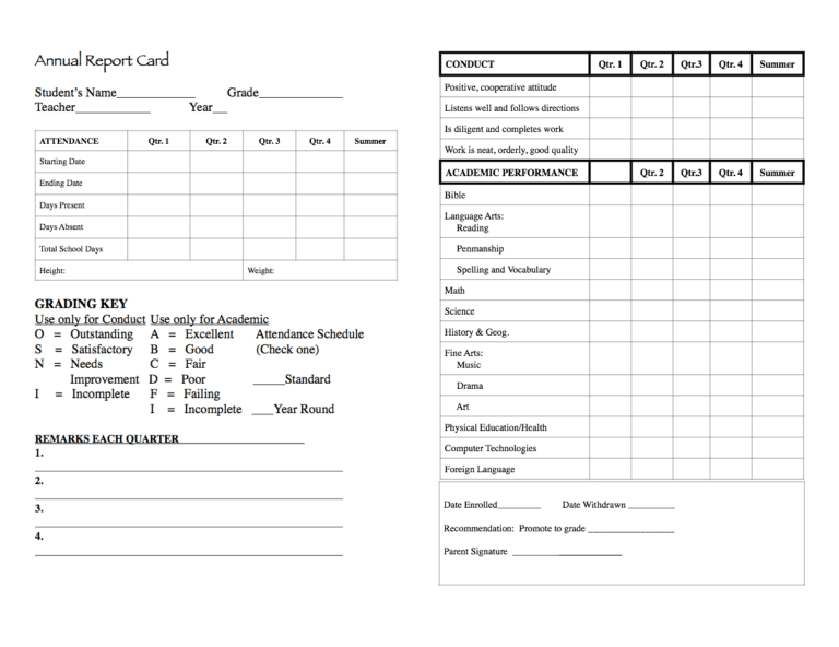 Elementary Report Card | A Homeschool Mom intended for Homeschool ...