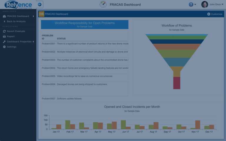 Fracas And Corrective Action Capa Software Per 8D, Dmaic, & Pdca inside ...
