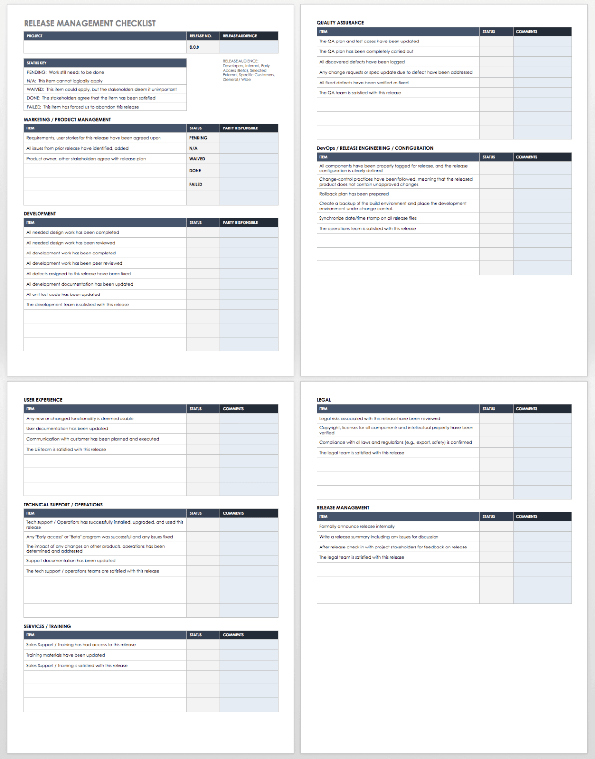 Free Itil Templates | Smartsheet within Service Review Report Template ...