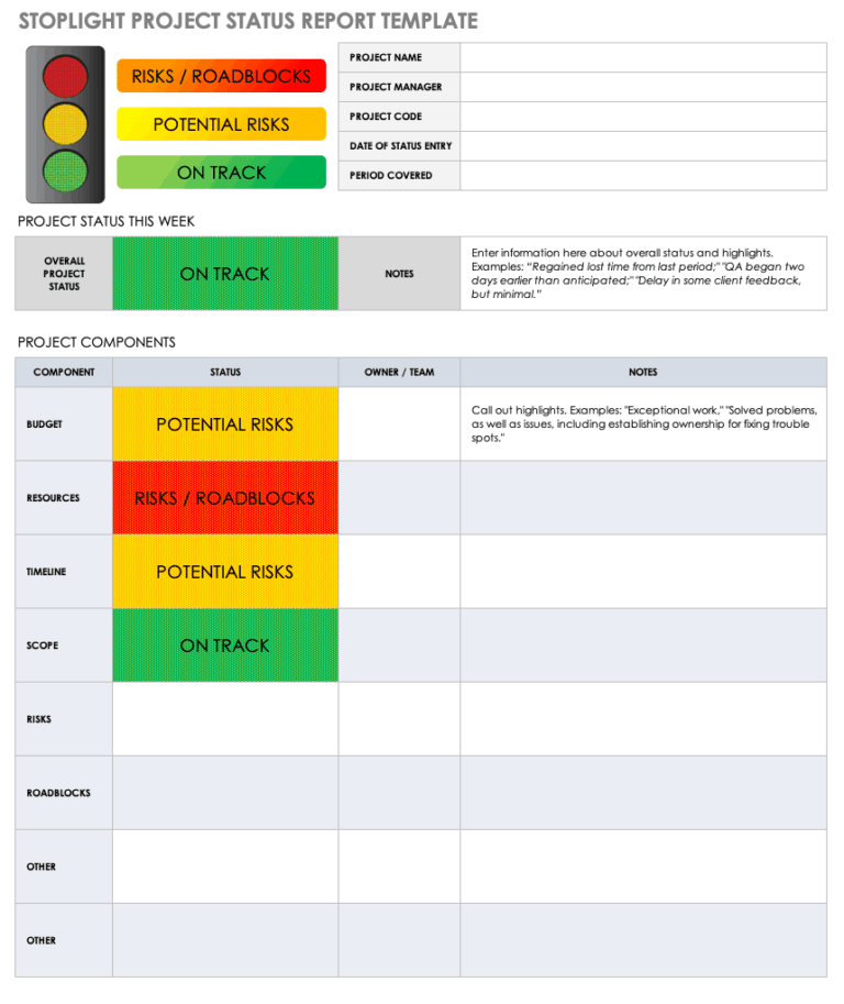 Free Project Report Templates | Smartsheet inside One Page Project ...