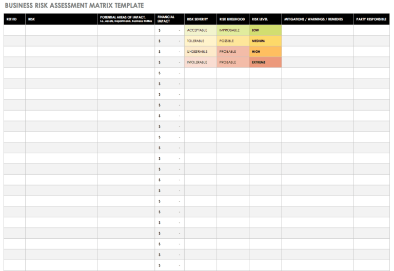 Free Risk Assessment Matrix Templates | Smartsheet inside Risk ...