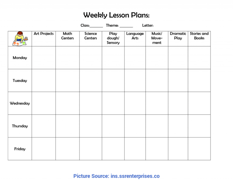 Great Preschool Curriculum Web Examples Blank Curriculum Map within ...