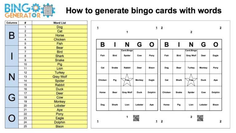 How To Generate Bingo Cards With A List Of Words inside Blank Bingo ...