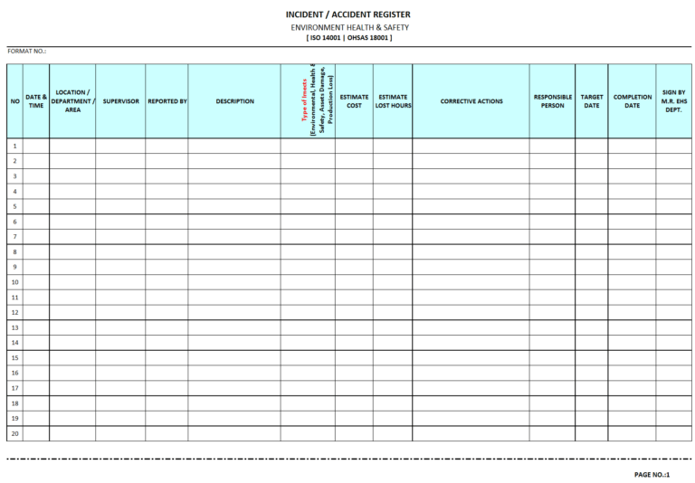 Incident / Accident Register – with Incident Report Register Template ...