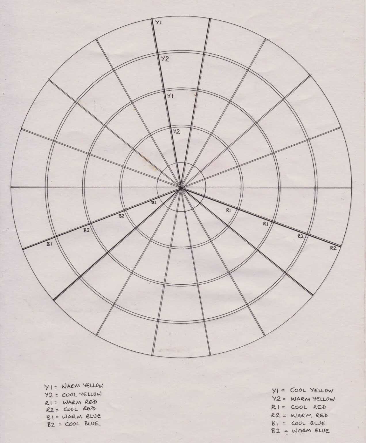 Jane Blundell Artist: Warm And Cool Primary Colour Wheel within Blank ...