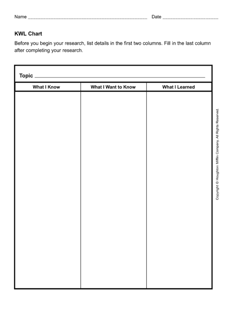 Kwl Chart Pdf – Fill Online, Printable, Fillable, Blank intended for ...