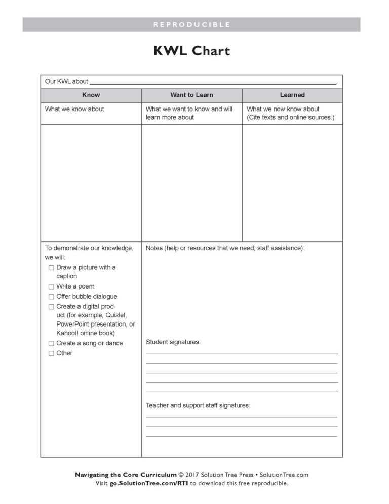 Kwl Worksheet Pdf | Printable Worksheets And Activities For pertaining ...