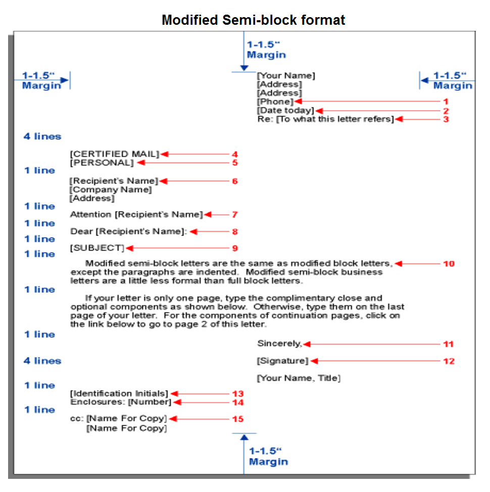 Block Format Letter For Modified Block Letter Template Word Block Format Letter For Modified Block Letter Template Word