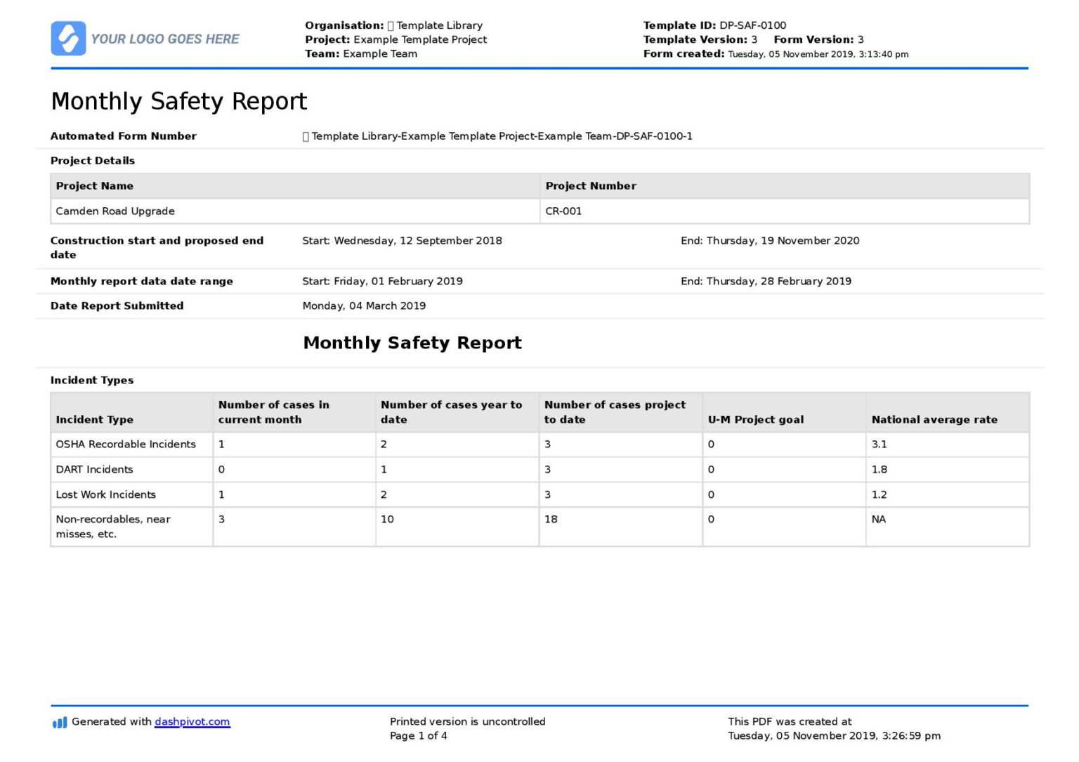 Monthly Safety Report Template (Better Format Than Word Or with How To ...