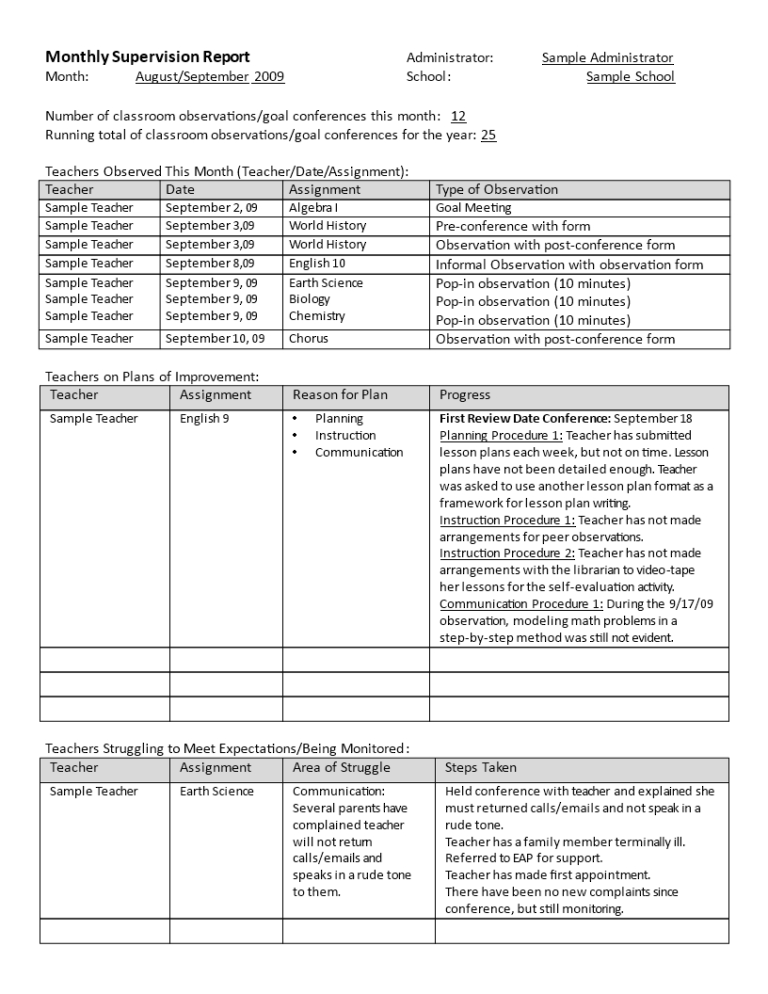 Monthly Supervision Report | Templates At for How To Write A Monthly ...