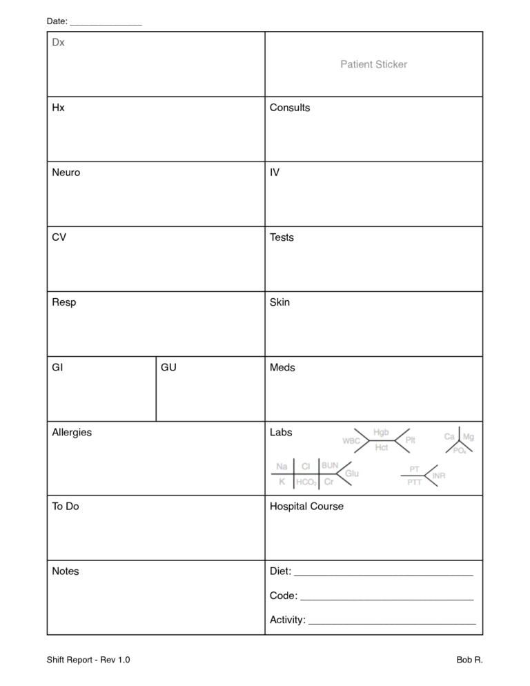 Nurse Brain Worksheet | Printable Worksheets And Activities for Nurse ...
