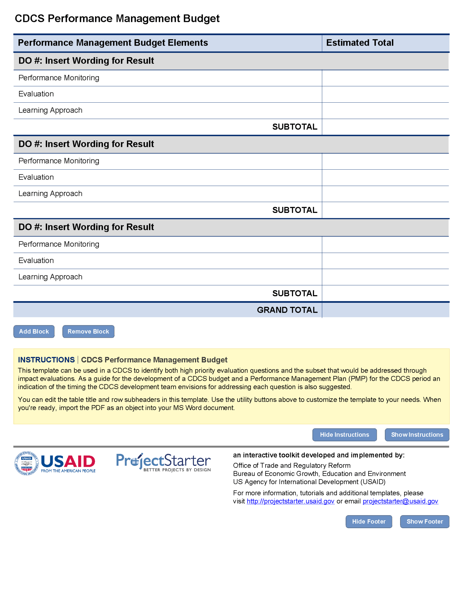 Performance Management Budget Template | Program Cycle for Monitoring ...