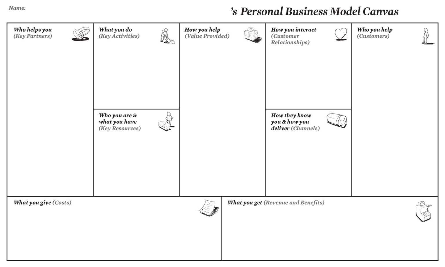 Business Model Canvas Template Word – Complete.maexproit.com