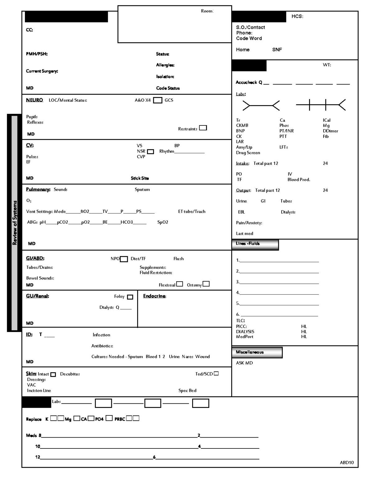 Postpartum Nursing Worksheet | Printable Worksheets And for Nurse ...
