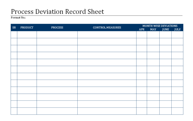 Process Deviation Record Sheet – For Deviation Report Template ...