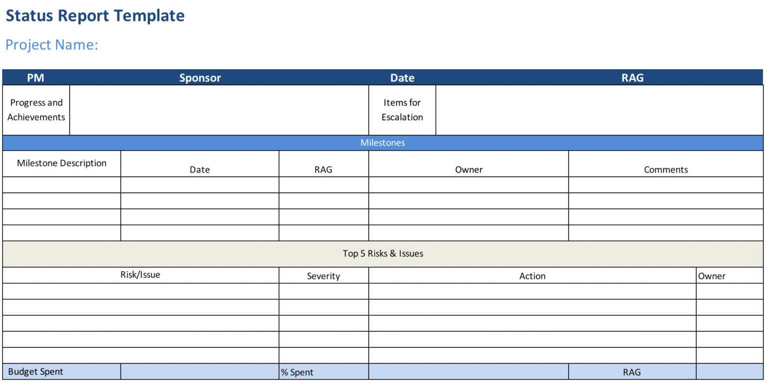 Project Status Report (Free Excel Template) – Projectmanager inside ...