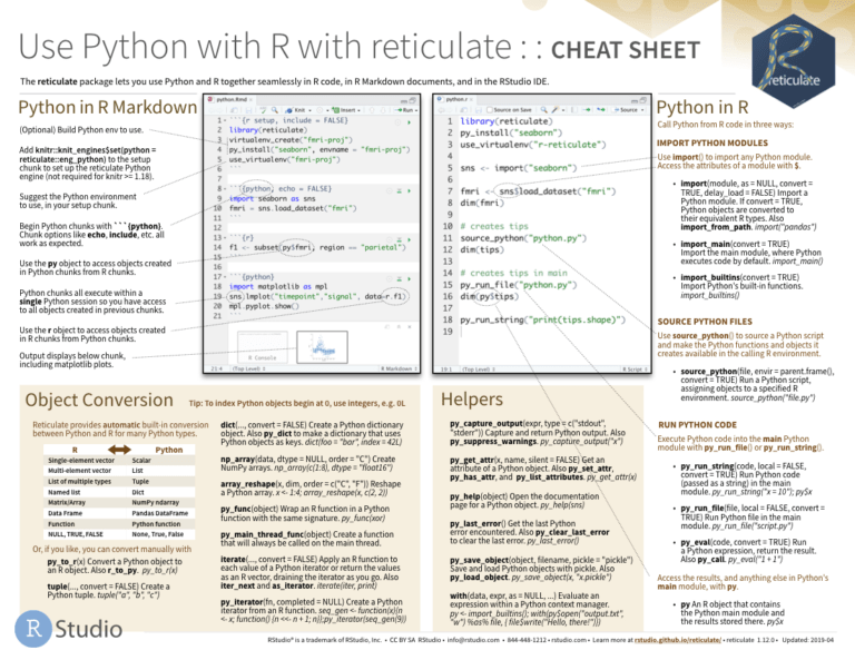 Rstudio Cheatsheets – Rstudio regarding Cheat Sheet Template Word – Complete.maexproit.com