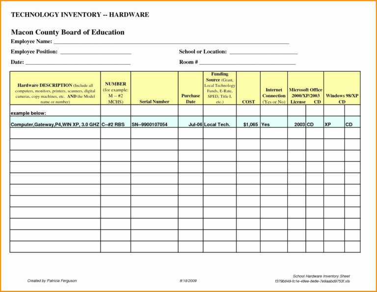 Data Center Audit Report Template - Professional Plan Templates