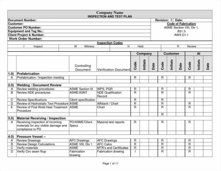 Welding Inspection Report Template – Complete.maexproit.com