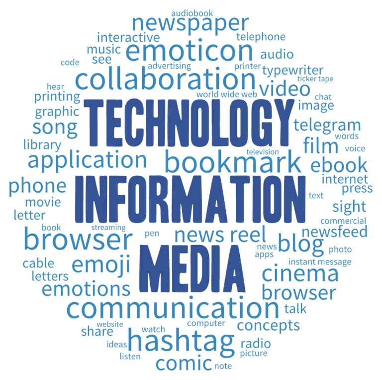 ecology-earth-concept-word-collage-environmental-poster-design-within-free-word-collage