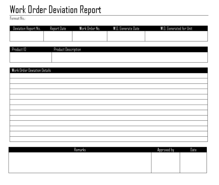 Deviation Report Template – Complete.maexproit.com